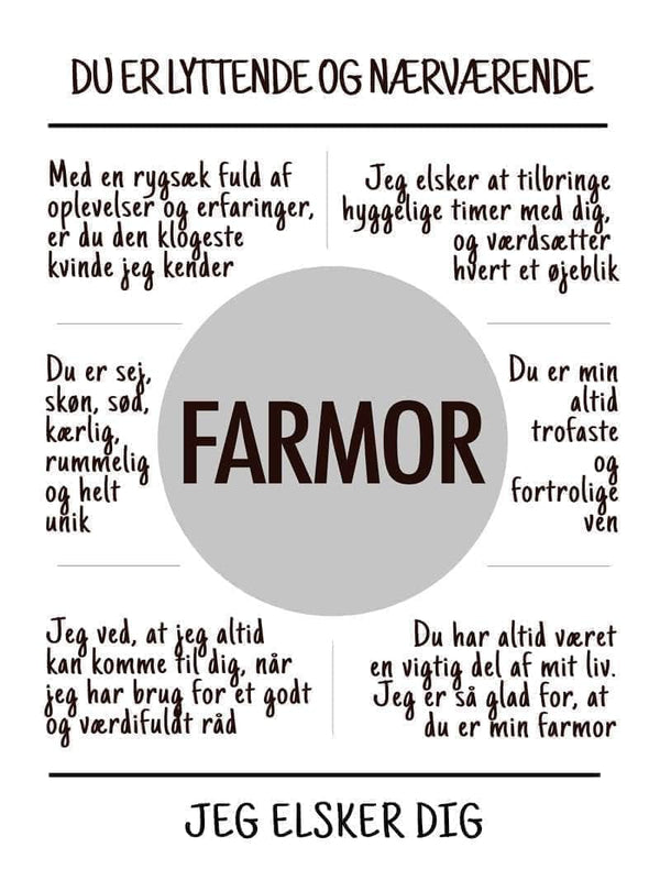 → Farmor plakat - Køb citat plakater fra 29 kr!