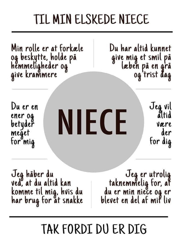 Niece Plakat | Køb en Sød Gave til din Niece Online her