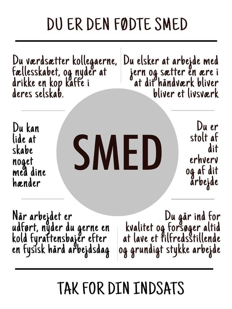 → Smed Plakat | Køb Billigt Online | POSTERSbyUS