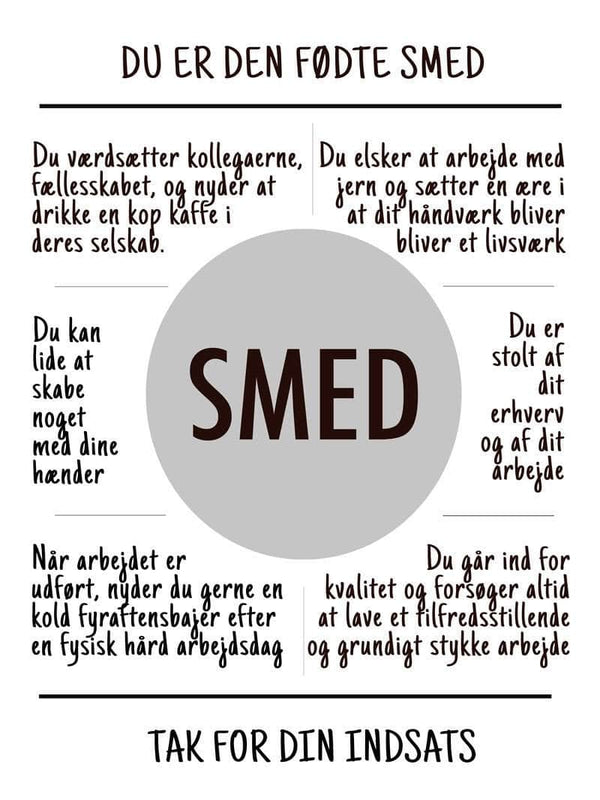 → Smed Plakat | Køb Billigt Online | POSTERSbyUS