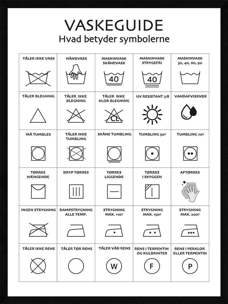 Vaskeguide plakat | Køb Vaskeguide Plakaten fra kun 35 kr!